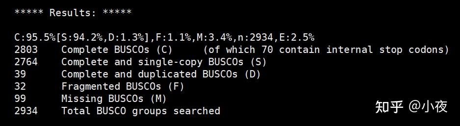 真核生物基因组注释流程EGAPx 系列2 - 知乎