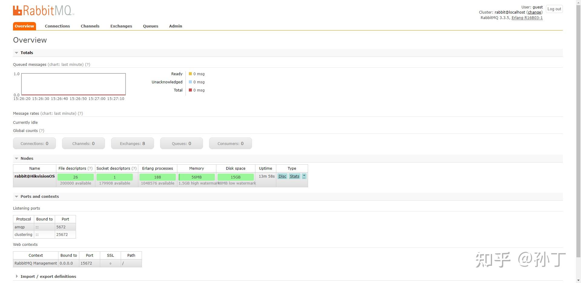 Centos 安装rabbitmq 知乎 