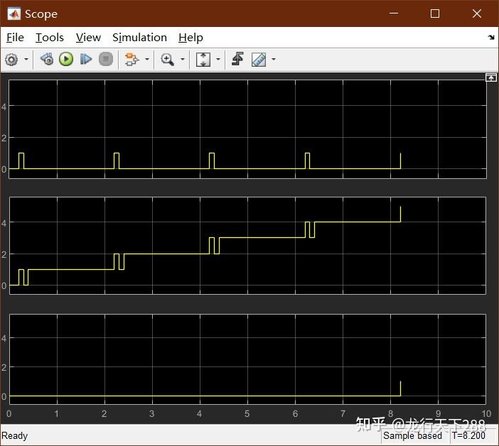 MATLAB的Simulink的信号接收模块 - 知乎