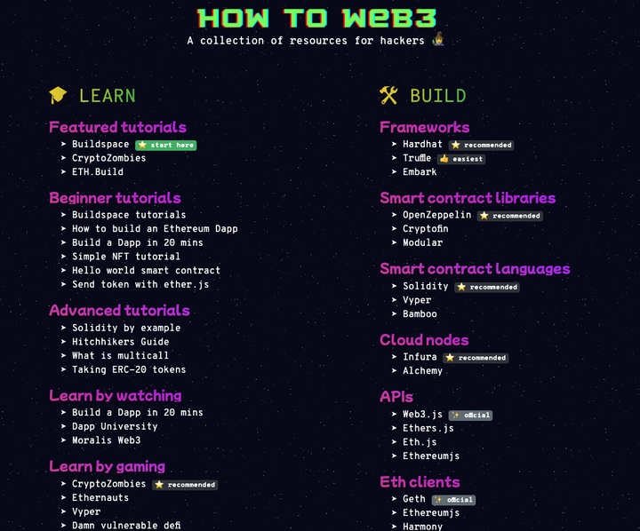 如何学习web3？Web 3资源汇总 - 知乎