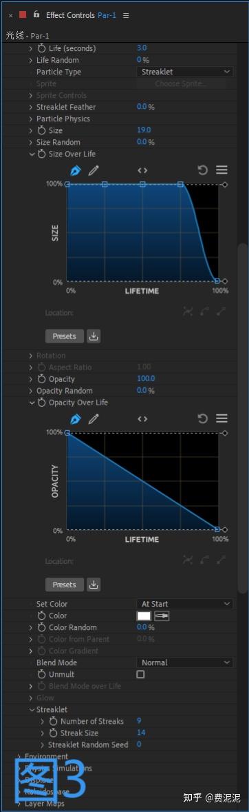 RG Trapcode Particular Ae 插件制作移动光线 - 知乎