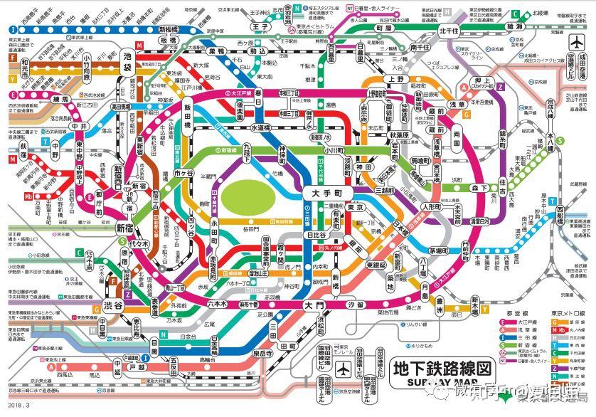 「切符」玩转东京之电车一日券解析版 - 知乎