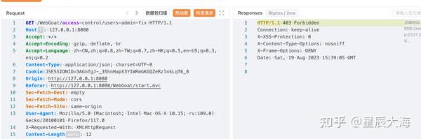 A1-Missing Function Level Access Control - 知乎