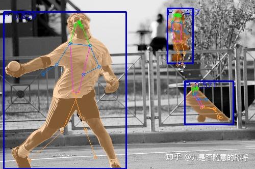 pytorch实现yolov3分割segment+姿态关节点检测pose keypoint并用coco2017 scratch训练 - 知乎