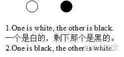 对于one,another,the other;some,others,the others 的理解 - 知乎