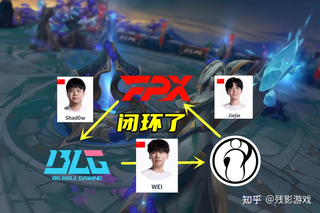 FPX.Jiejie已连接，“打野三转盘”火了！玩家：他这是去摆烂了？ - 知乎