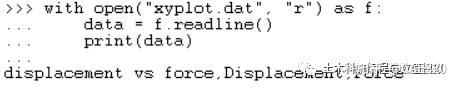 基于Python向Abaqus导入txt、dat数据（附abaqus中python二次开发课程） - 知乎