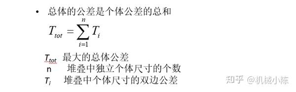 公差分析及案例分享 知乎