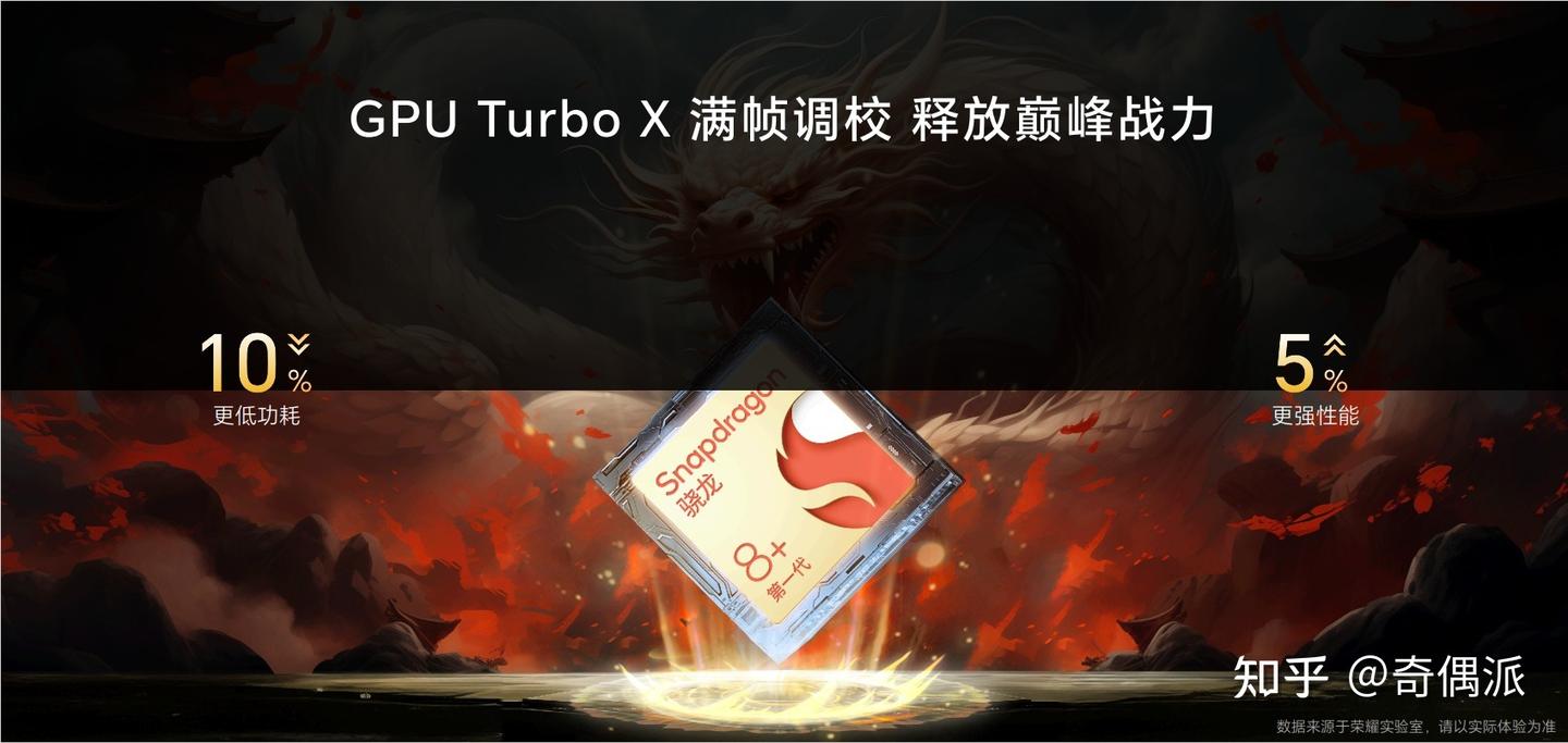 荣耀X50 GT正式上市，“满帧不设限、冰龙VC、灵龙触控”开启性能越级之旅 - 知乎