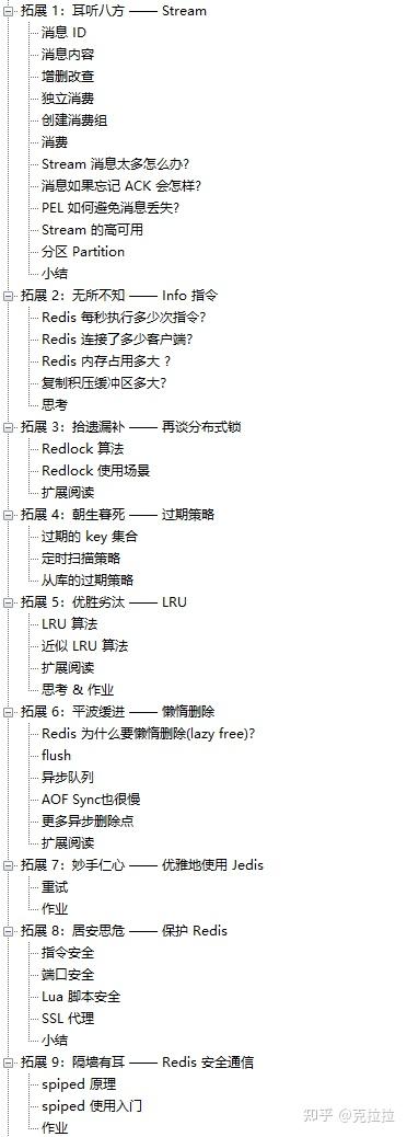 顶级理解！阿里这份Github星标63.7K的Redis高级笔记简直不要太细 - 知乎