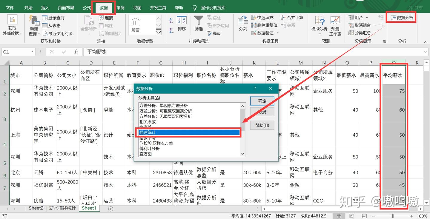Excel数据分析（基础篇）：数据分析全流程 - 知乎