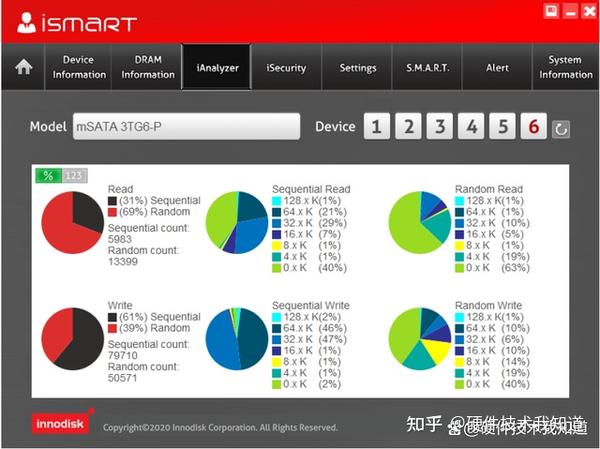 您的SSD还能用多久？Innodisk iSMART V6使用说明 - 知乎