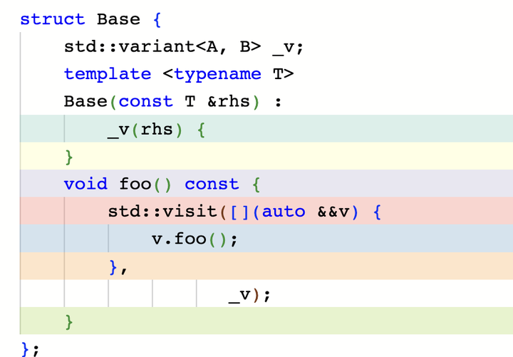 C++学习——值语义多态 - 知乎