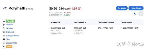 Polymath - 证券型代币平台能否打破时间空间的壁垒 - 知乎