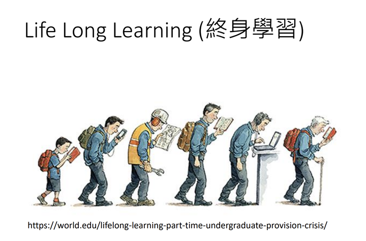 Life Long Learning (Hung-yi Lee) Machine Learning 2023 Spring HW14 - 知乎