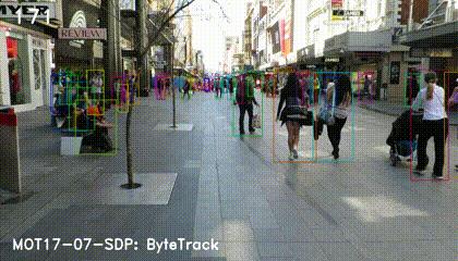 ECCV2022 ByteTrack: Multi-Object Tracking by Associating Every Detection Box - 知乎