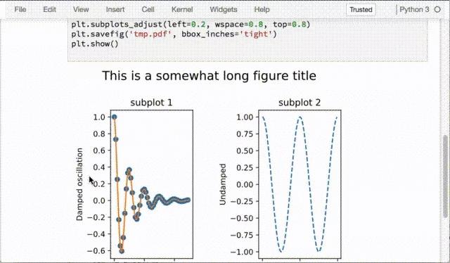 使用Jupyter Notebook的12个小技巧 - 知乎