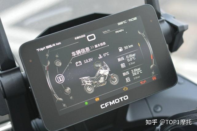 国产ADV天花板 春风800MT试驾 兼顾运动的硬派拉力 - 知乎