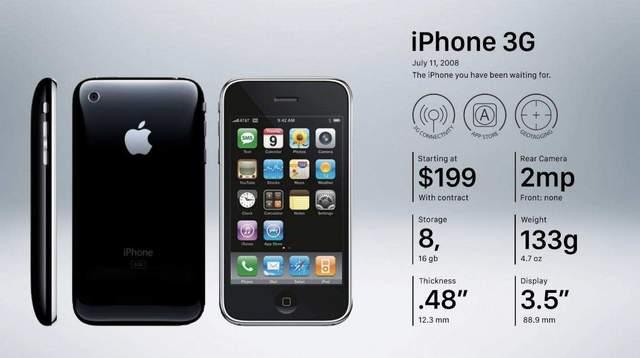 经典回顾，一文看尽 iPhone 1 到 12 大变迁 - 知乎