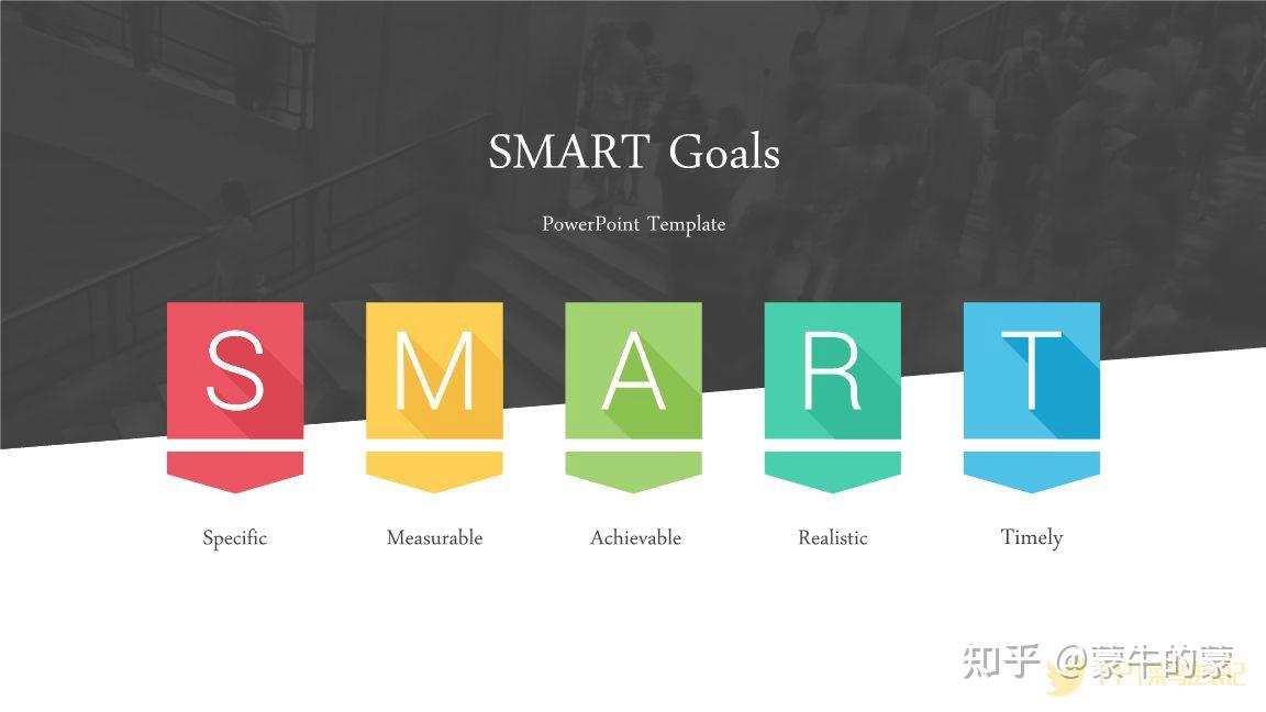 PPT配色看这篇就够了 - 知乎