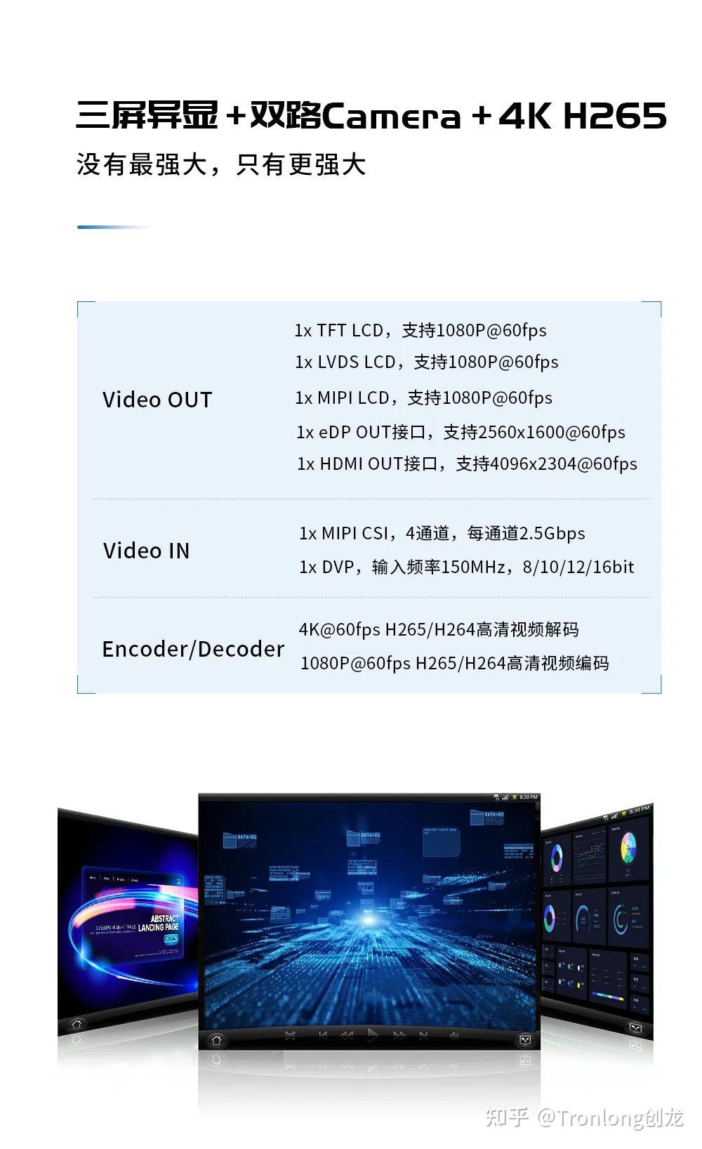 请查收“国产化率认证报告”(100%)——RK3568J工业核心板 - 知乎