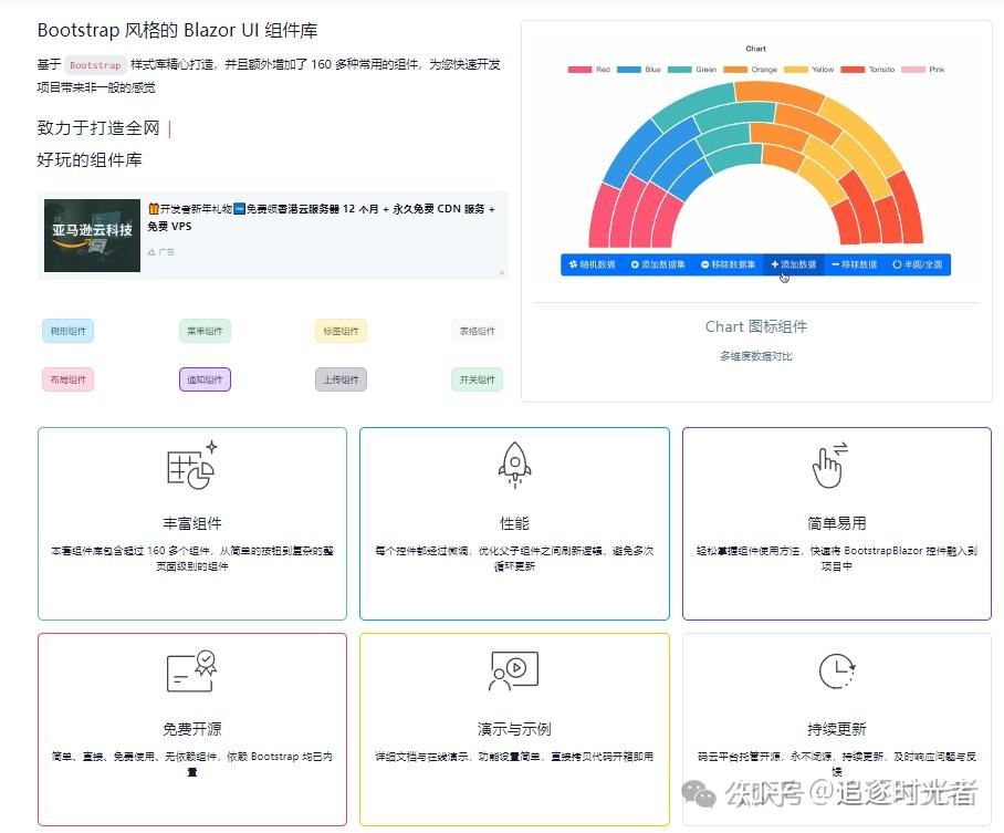 .NET中使用BootstrapBlazor组件库Table实操篇 - 知乎