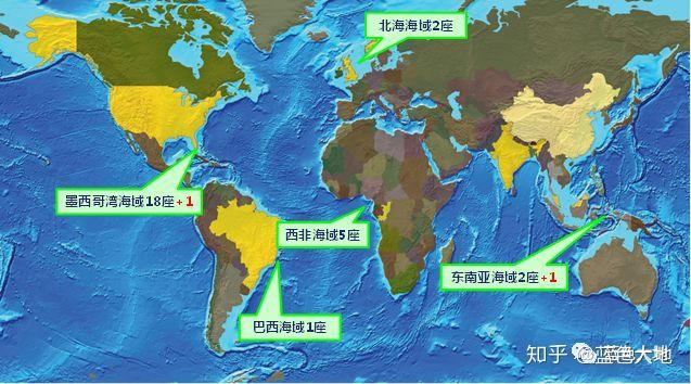 【装备】透过Stampede项目看TLP平台实施 - 知乎