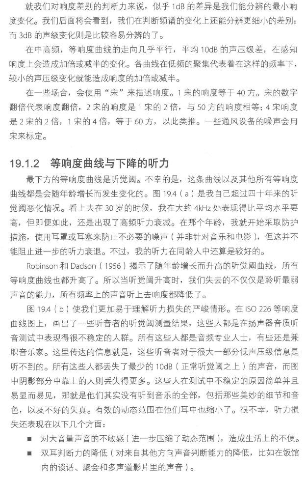 关于“等响曲线”的一些学习情况，供参考，请多多指正吧～～ - 知乎