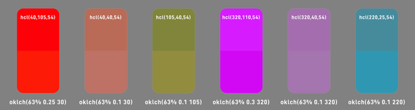 OKLCH 色彩空间是搭建色彩系统的最佳选择 - 知乎