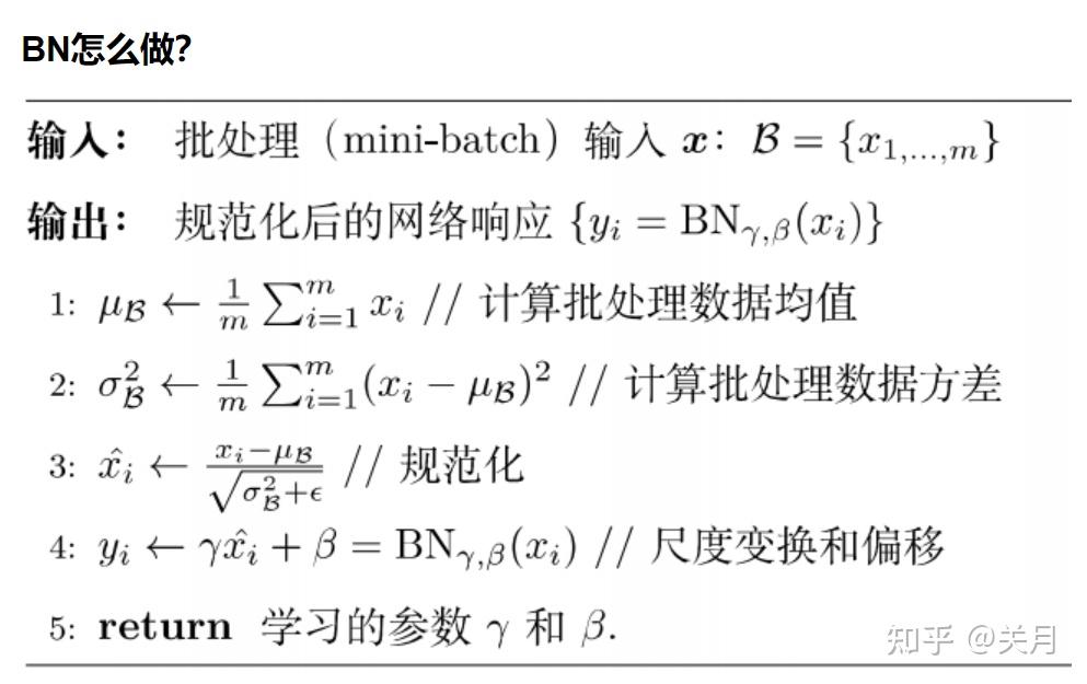 BatchNorm和InstanceNorm - 知乎