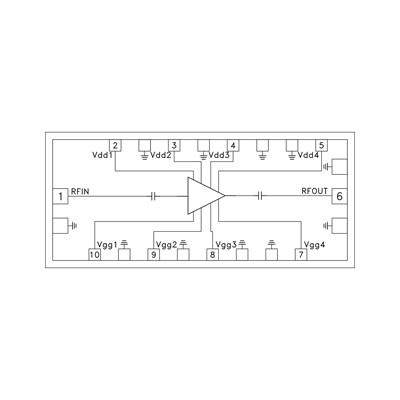 HMC-AUH256驱动放大器芯片 - 知乎