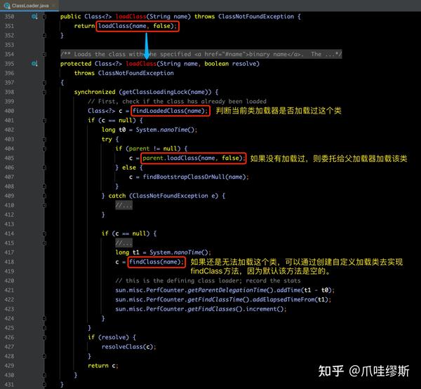 双亲委派机制,懂吧~ 那什么情况下需要破坏它,知道吗? 知乎