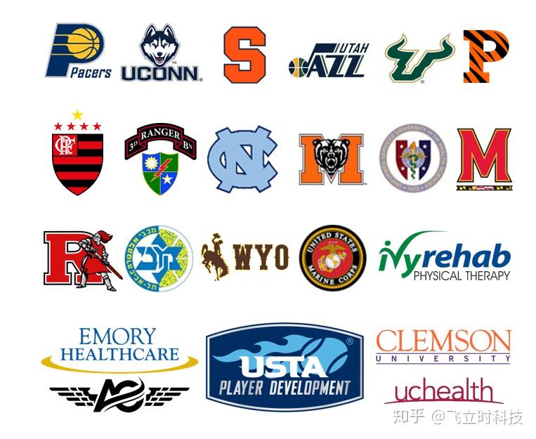 Physimax|功能性动作评估系统|运动损伤防护测评|便携式体能测评系统 - 知乎