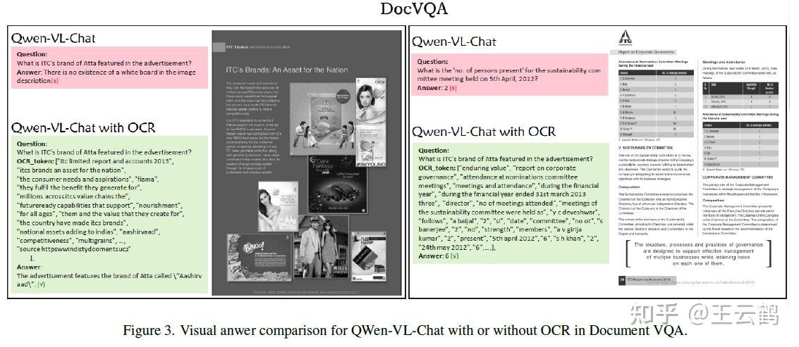 Large OCR Model：多模态大模型的文字识别能力之痛，由OCR大模型来缓解 - 知乎