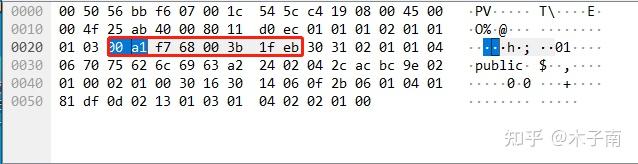 SNMP——简单网络管理协议 - 知乎