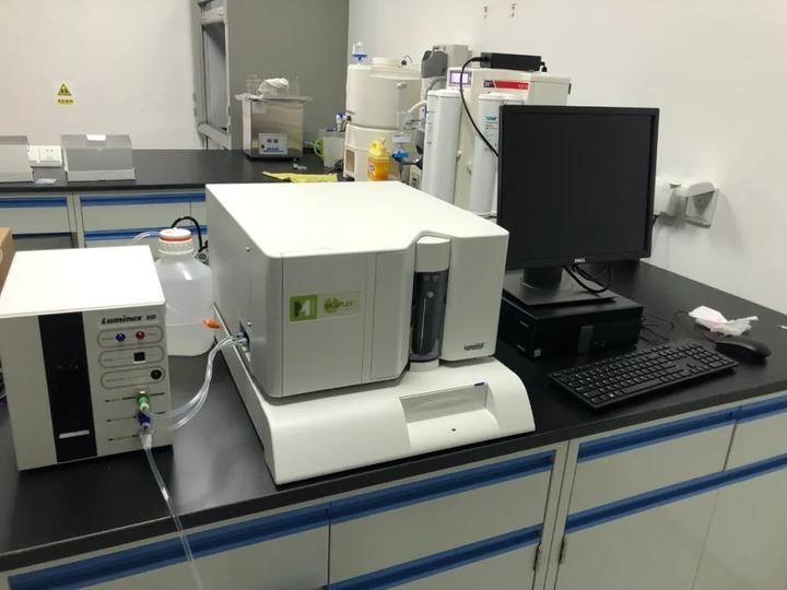 单孔实现几十种蛋白检测的MILLIPLEX®技术是如何做到的？ - 知乎