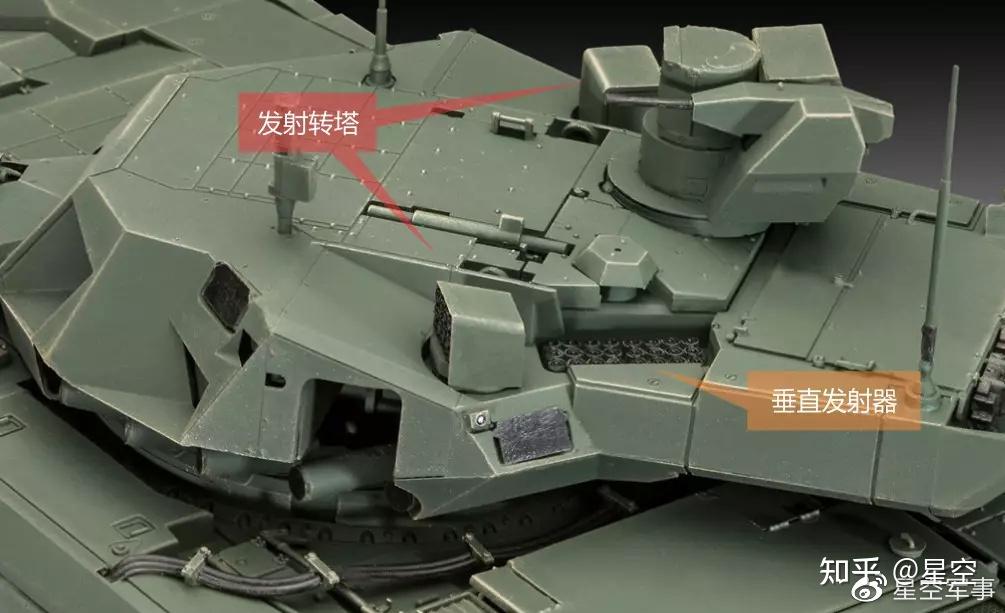 T14坦克现身战场！无人炮塔、主动防御系统，能否抵御乌军导弹？ - 知乎