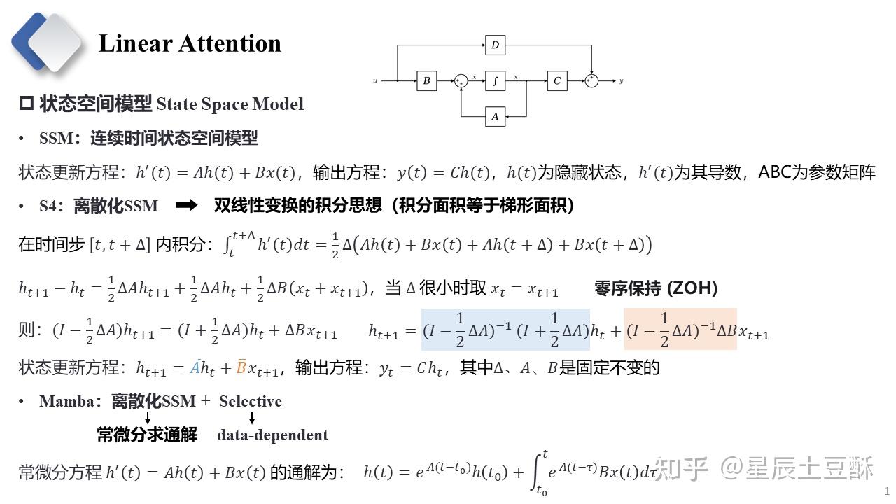 Linear Attention - 知乎