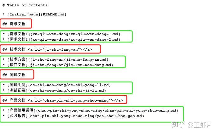 GitBook 入门指南 - 知乎