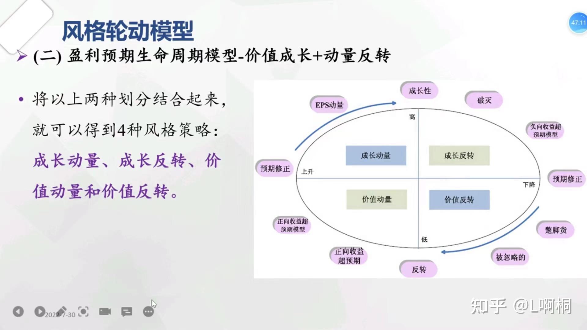 量化选股——基本面选股策略 知乎