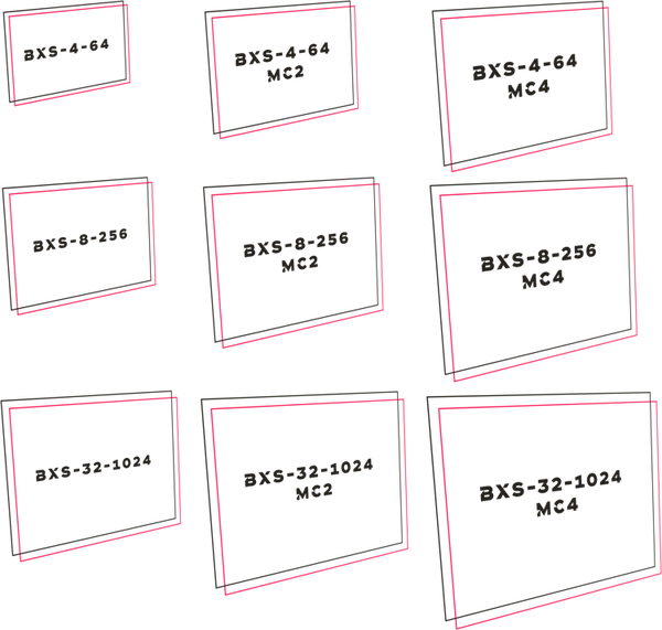 哪款 IMG BXS GPU 适合您的汽车？ - 知乎