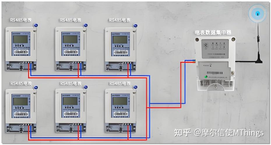 MODBUS-TCP全解：有这一篇就够了 - 知乎