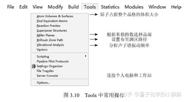 Materials Studio——CASTEP基础教程「1」 - 知乎