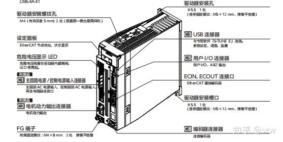 日本日产三协尼得科NIDEC株式会社-中国售后服务中心-AC伺服电机西野商社 - 知乎