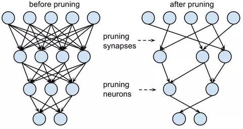pytorch_lightning.utilities.debugging.MisconfigurationException - 知乎