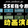计算机体系结构：SIMD - 知乎