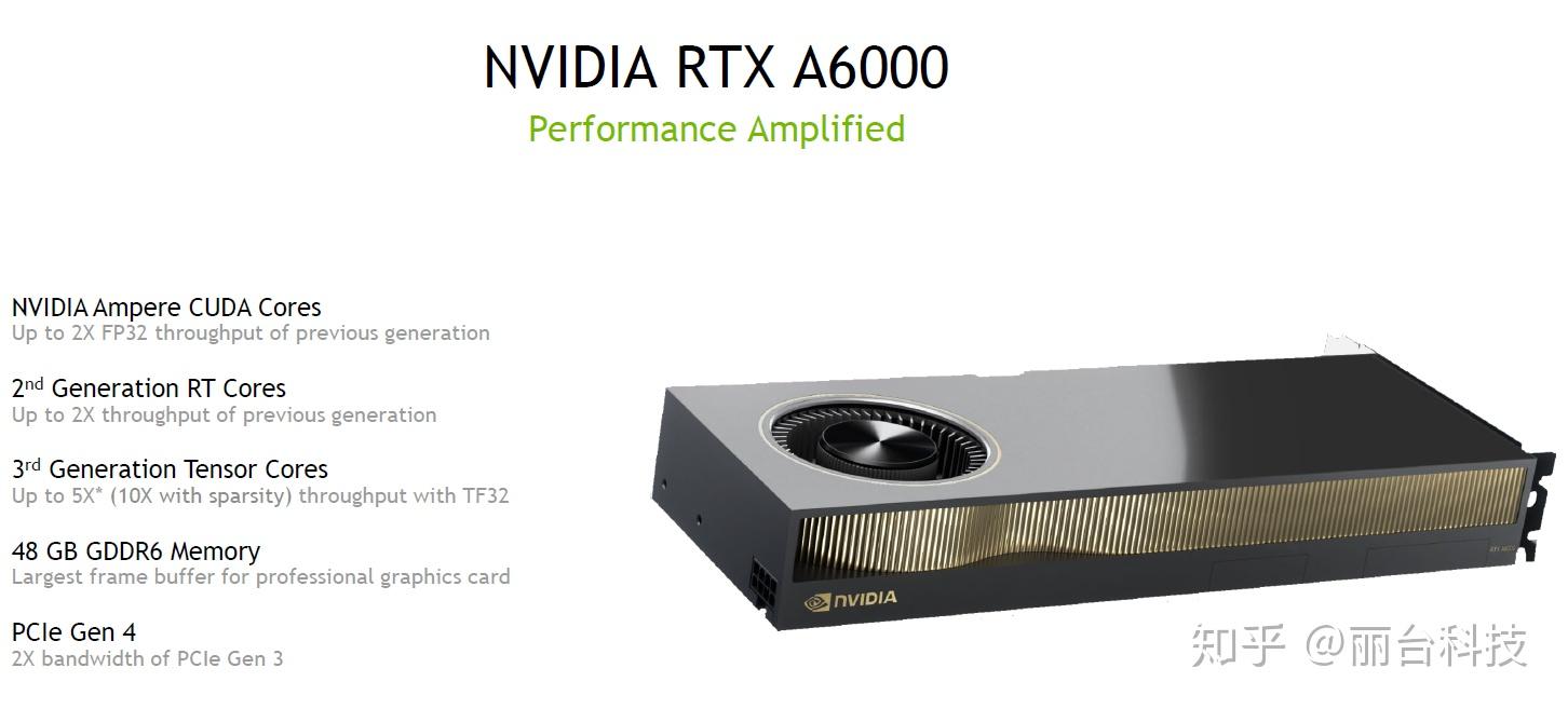 拥有一块RTX 6000是什么样的体验? - 知乎