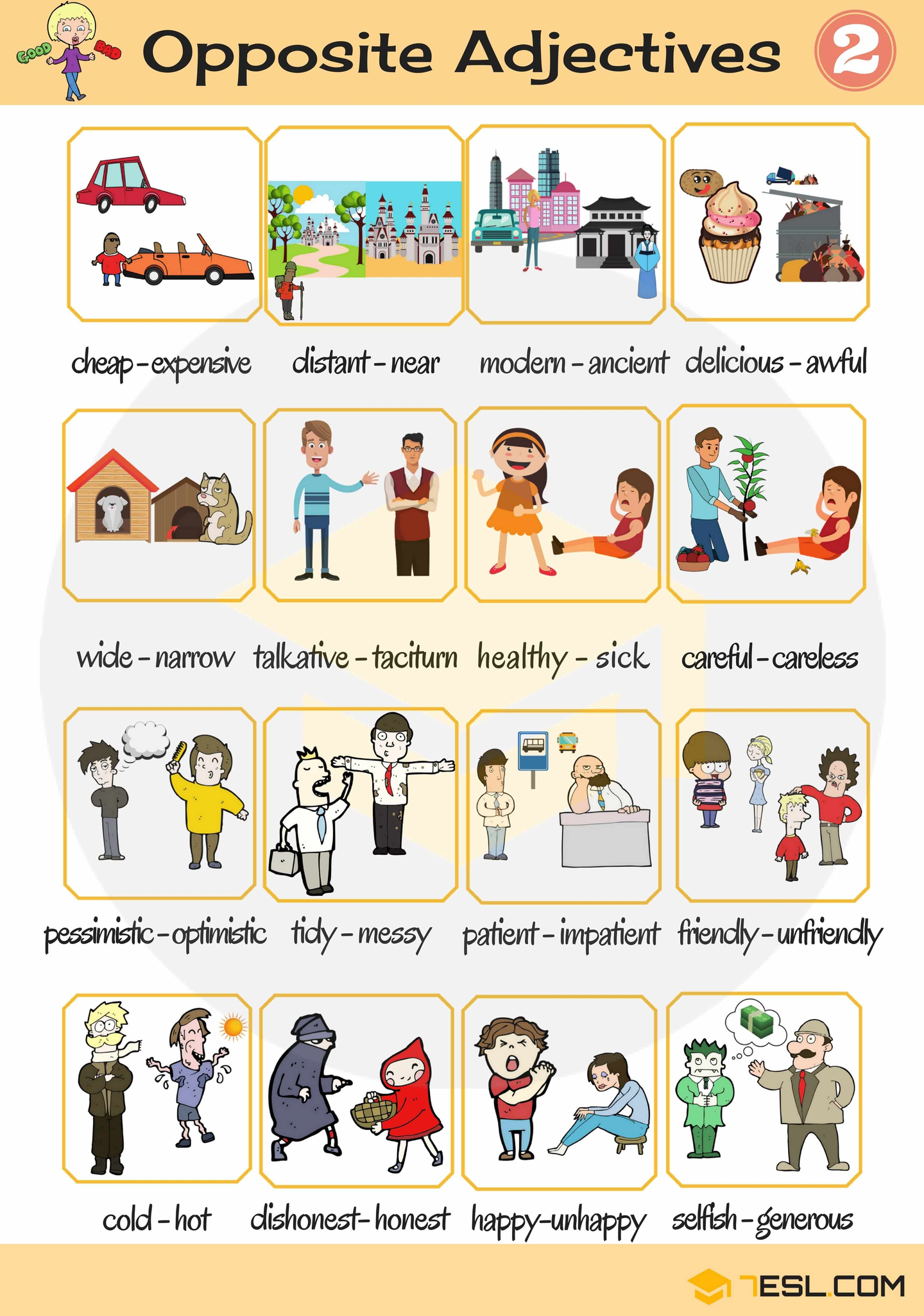 Opposite Adjectives List with Pictures反义词 - 知乎