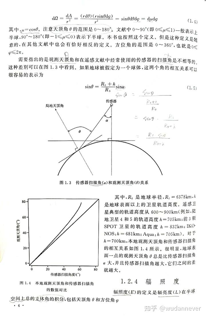 MODIS传感器：扫描角、传感器天顶角（sensor zenith），MODTRAN里的sensor zenith - 知乎