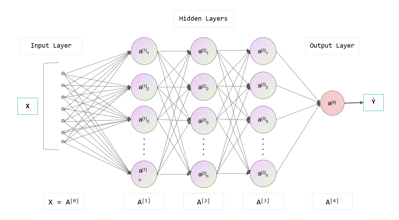 Cross-Domain Adaptive Clustering for Semi-Supervised Domain Adaptation论文笔记 - 知乎